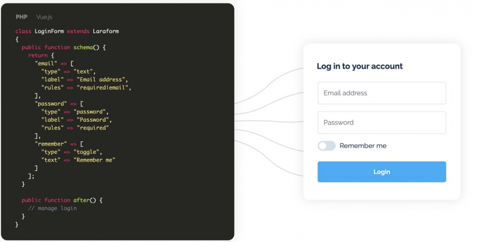 Constructor de formularios reactivos con Laravel y Vue - Laraform